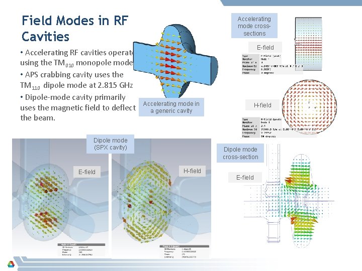 SPX Copper Prototype Cavity Testing Student Stephen Bauman