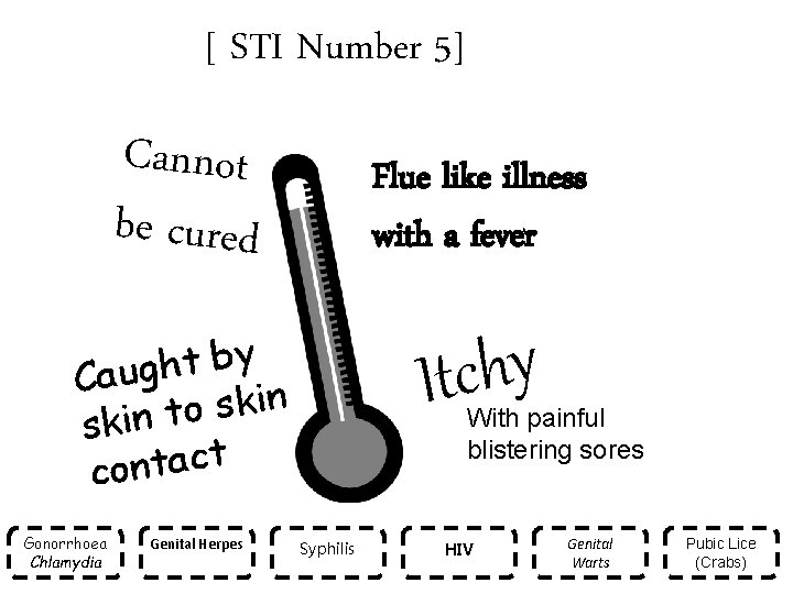 STI Number 1 Cannot be cured Often no