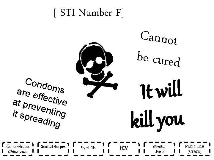 STI Number 1 Cannot be cured Often no