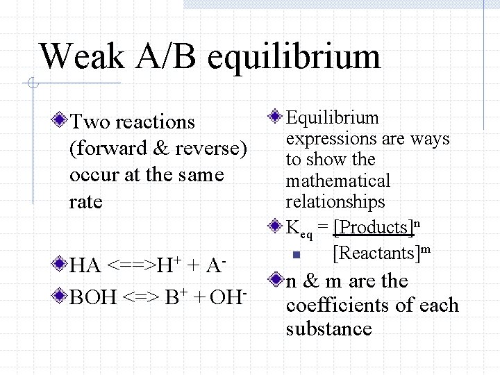Whats wrong in this picture Acids Bases Substances