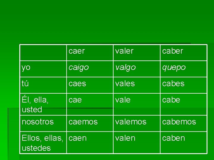 Algunos verbos irregulares Un verbo irregular es un
