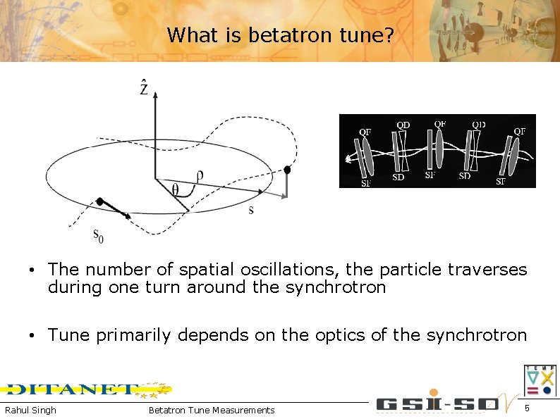 Betatron Tune Measurements R Singh 1 2 O
