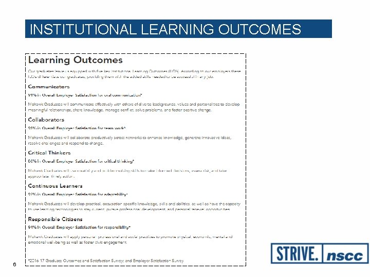 LIBRARIES AND 21 ST CENTURY WORKPLACE LITERACY SKILLS