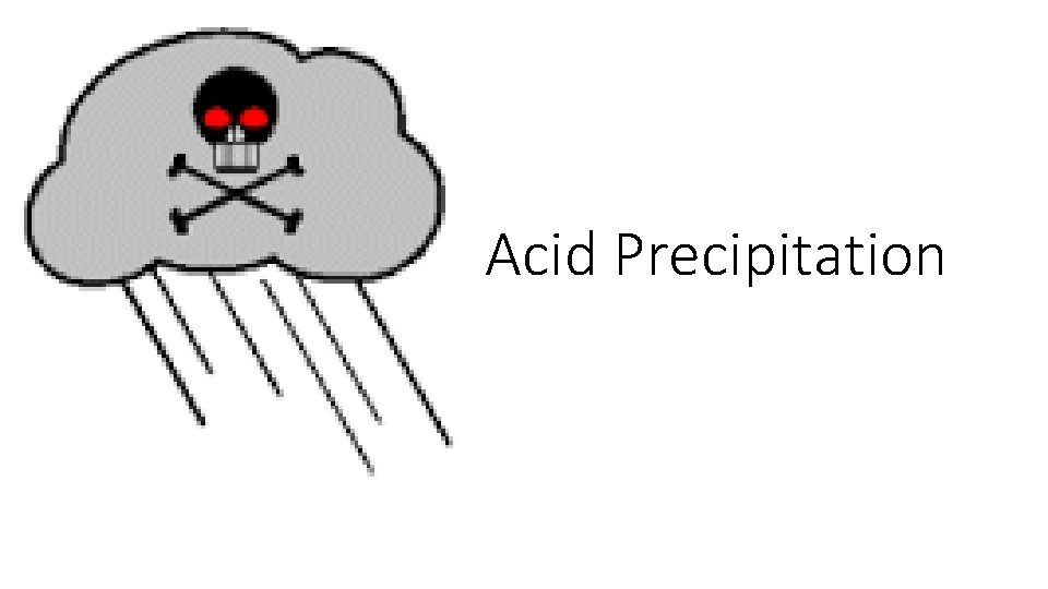 Acid Precipitation The Simpsons What Causes Acid Precipitation