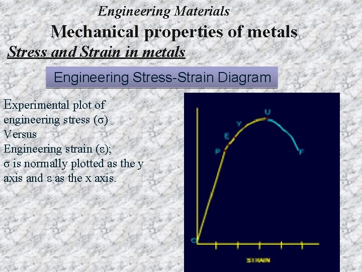 Engineering Materials Mechanical properties of metals Stress and