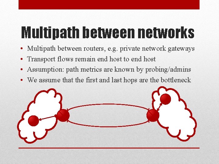 Path selection Packet scheduling and multipath Sebastian Siikavirta
