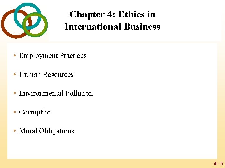 chapter 4 Ethics in International Business Mc GrawHillIrwin