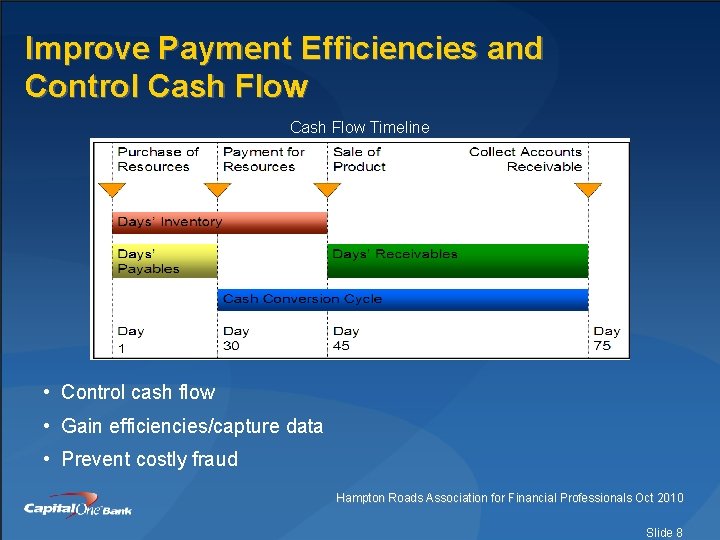 Solutions to Improve Cash Flow What Business Owners