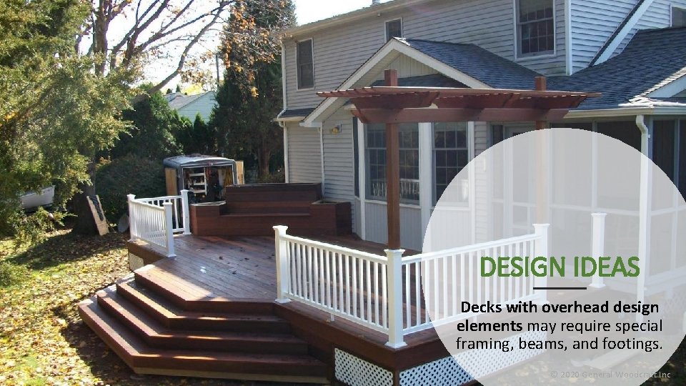 DECK CONSTRUCTION 101 PROFESSIONAL TRAINING OUTLINE Brought to