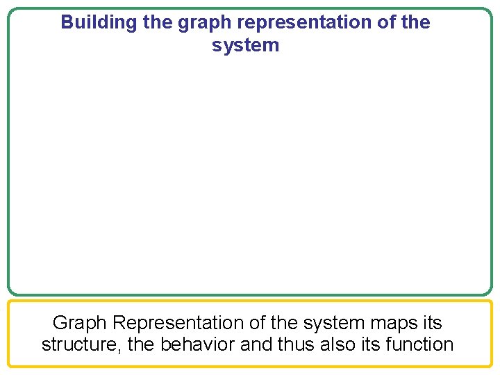 Conceptual Engineering Design by Transforming Knowledge through Graph
