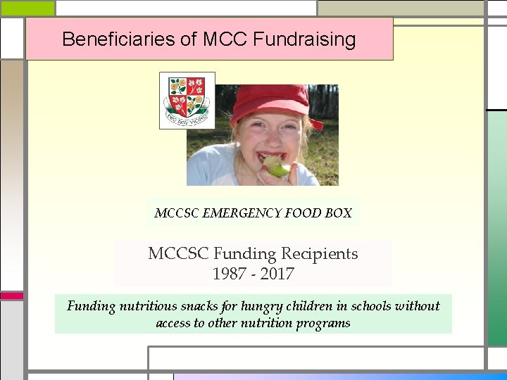 Who Benefits From Todays Event Some Recipients of