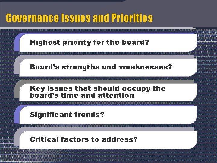 Fundamentals of Best Practice Governing Board Self Assessment