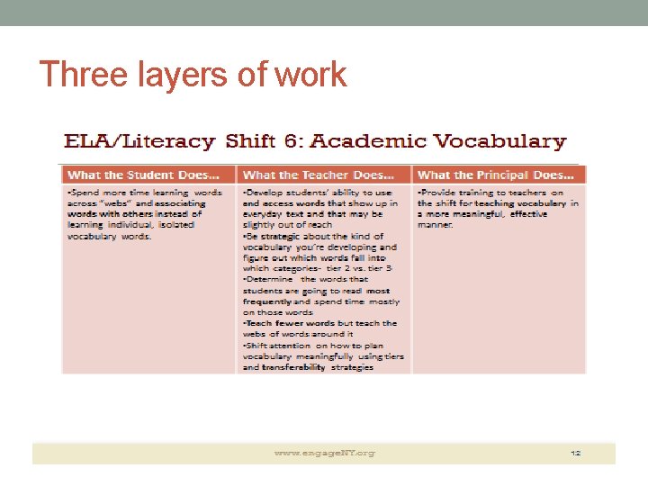 VOCABULARY IN GRADES 3 5 Tarrytown Union Free
