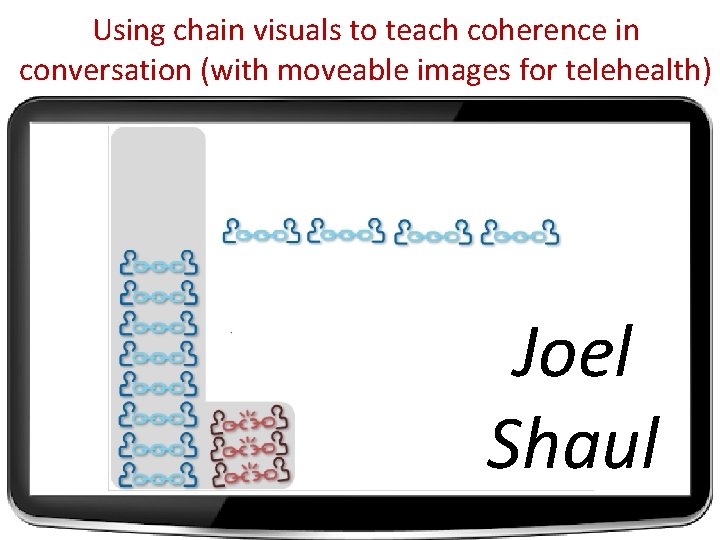Using chain visuals to teach coherence in conversation