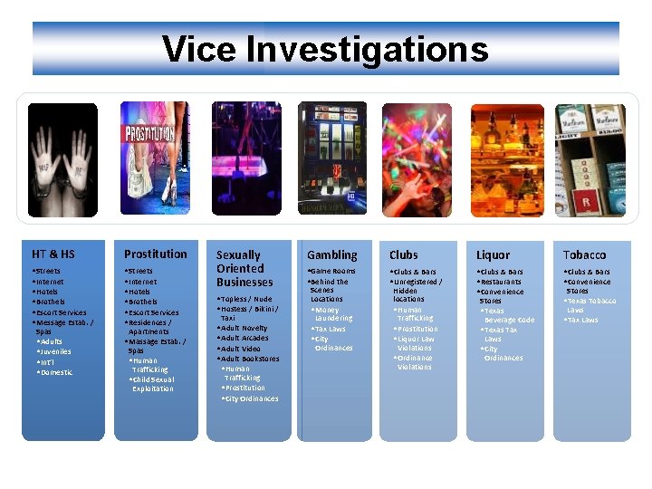 Houston Police Department Vice Division Information Brief Captain