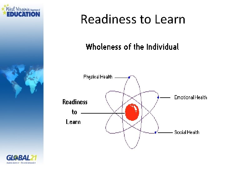 Rebecca King Coordinator WVDEOffice of Healthy Schools What