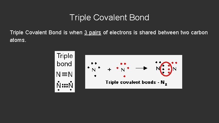 Organic Chemistry Prductive Student What is Organic Chemistry