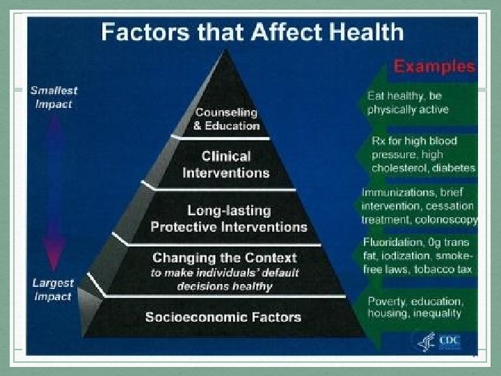 Policy as a Tool for Improving the Publics