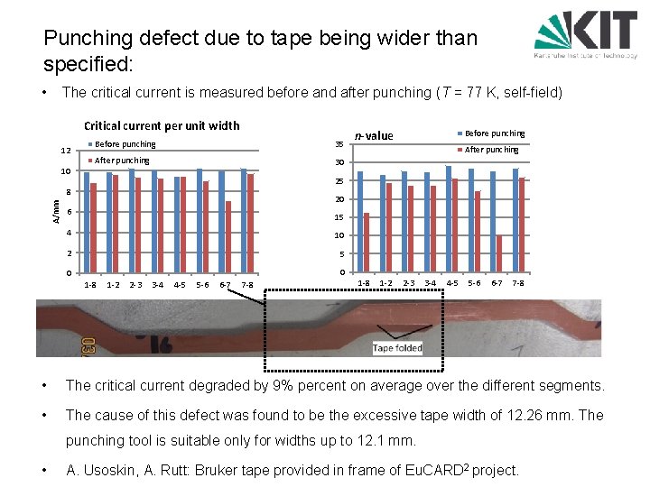 Roebel cables for Eu CARD experience and options