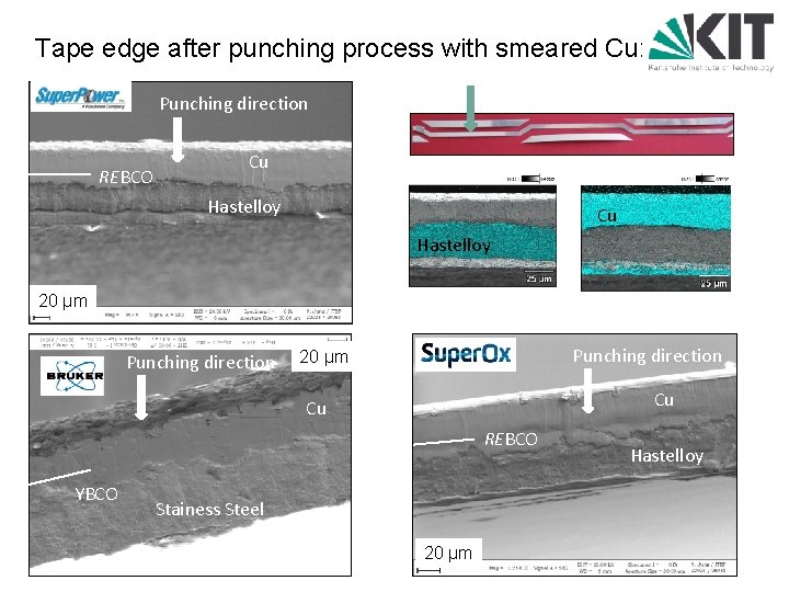 Roebel cables for Eu CARD experience and options