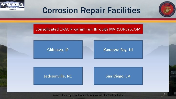 Instituting a Quality Assurance Audit Program at USMC
