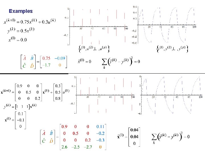 580 691 Learning Theory Reza Shadmehr System identification