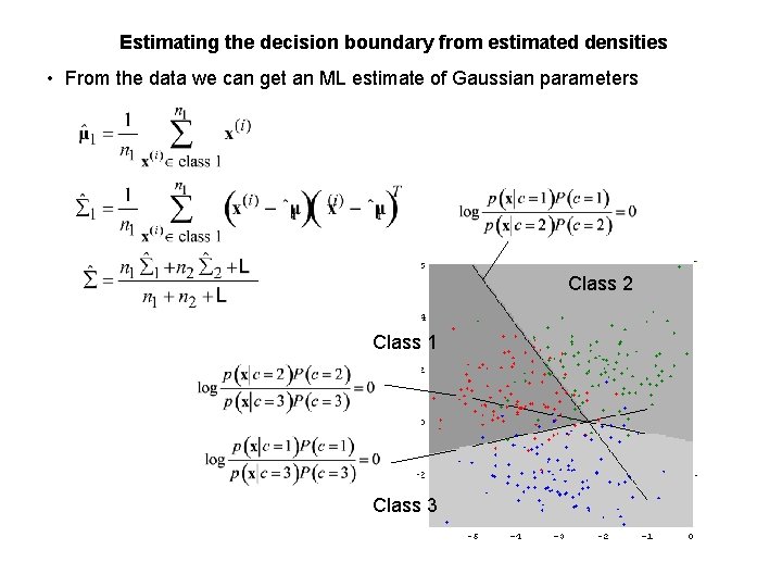 580 704 Mathematical Foundations of BME Reza Shadmehr