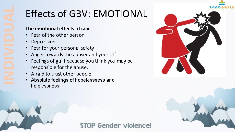 INDIVIDUAL Effects of GBV PHYSICAL The physical effects
