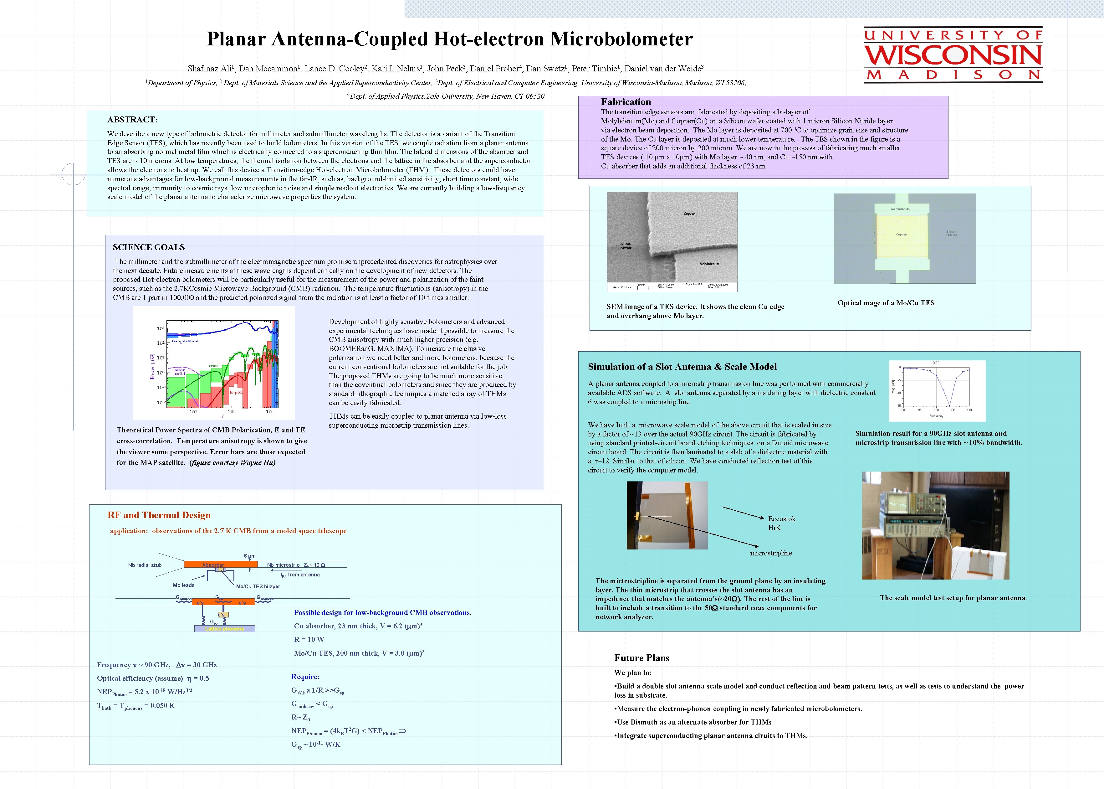 Planar AntennaCoupled Hotelectron Microbolometer Shafinaz Ali 1 Dan
