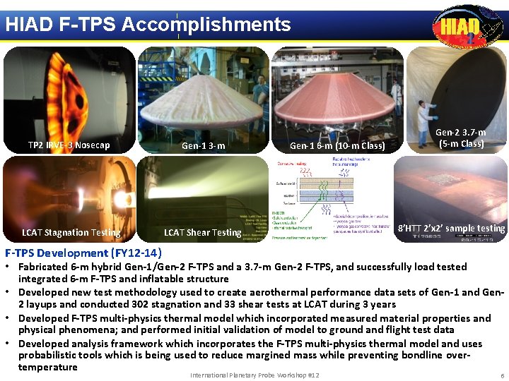 National Aeronautics and Space Administration Hypersonic Inflatable ...