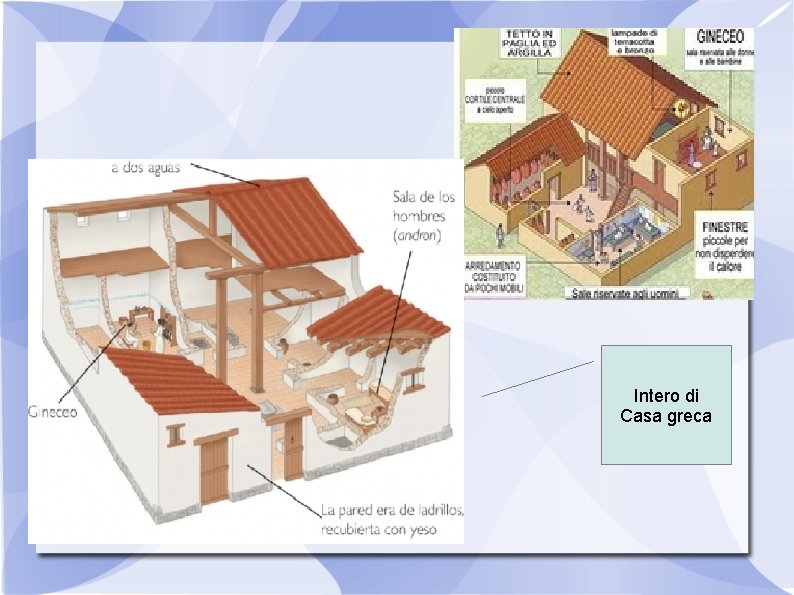 LACROPOLI DI ATENE Era il centro della vita