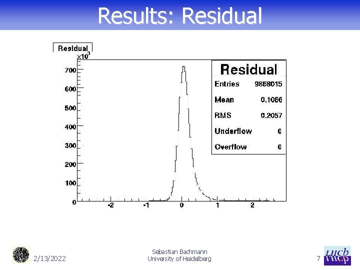 An improved model for the OT digitisation Gruppentreffen