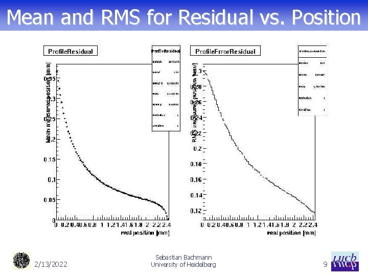 An improved model for the OT digitisation Gruppentreffen