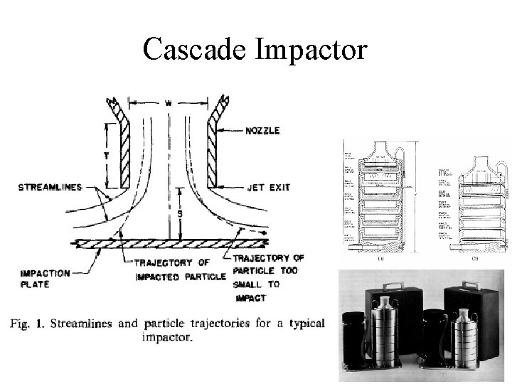 Objective Finish with PM measurements Discuss Fridays filed