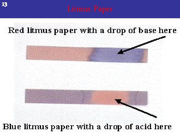 1 Solutions Review Clip 2 Acids and Bases