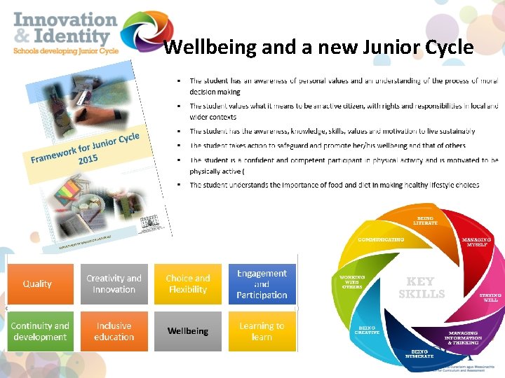 Wellbeing Guidelines for Junior Cycle Annette Honan NCCA
