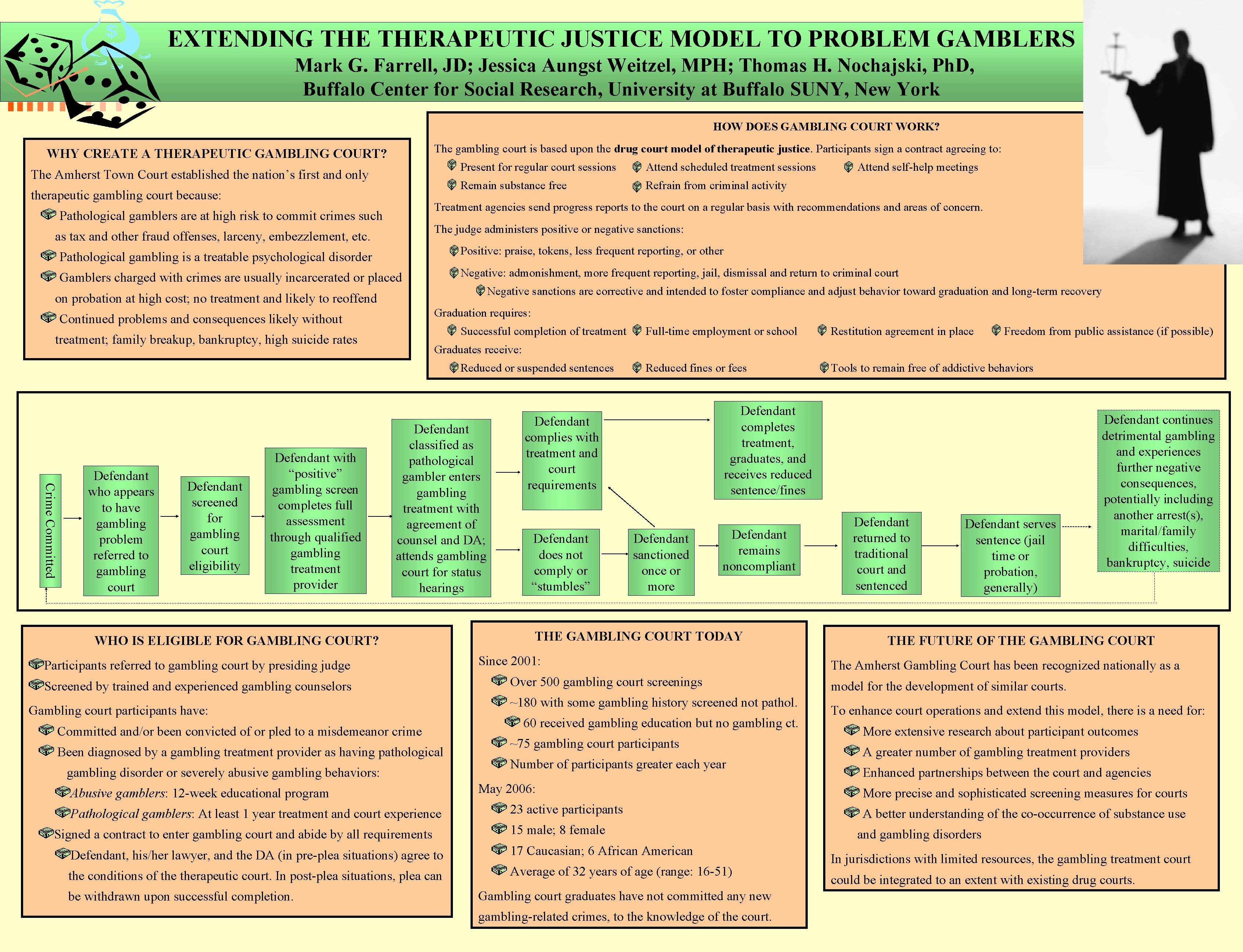 EXTENDING THERAPEUTIC JUSTICE MODEL TO PROBLEM GAMBLERS Mark