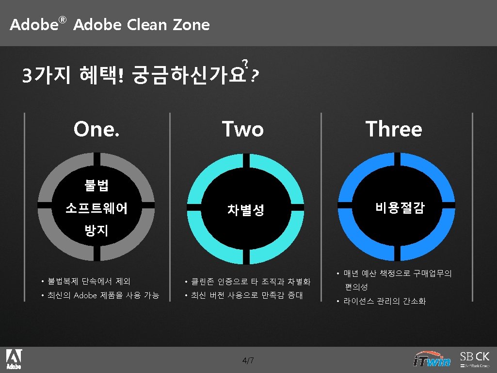 Adobe Clean Zone Clean Zone Photoshop CC Illustrator