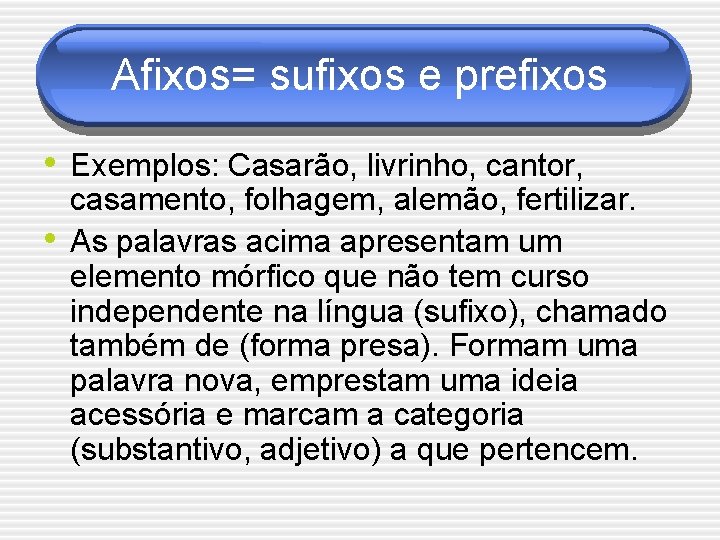 Formao de Palavras Conceito e aplicaes Palavra e