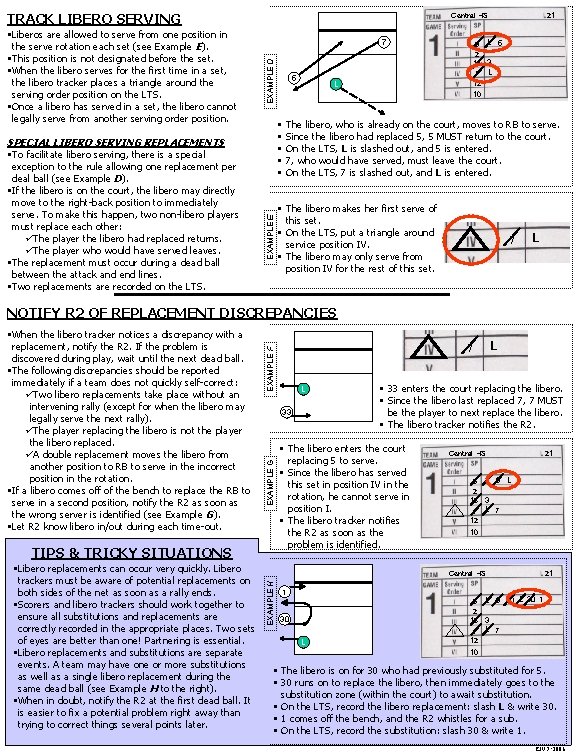 LIBERO TRACKER LT GUIDE BEFORE THE MATCH The