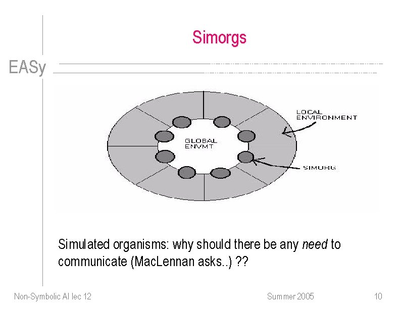 NonSymbolic AI lecture 12 EASy Evolution of Communication