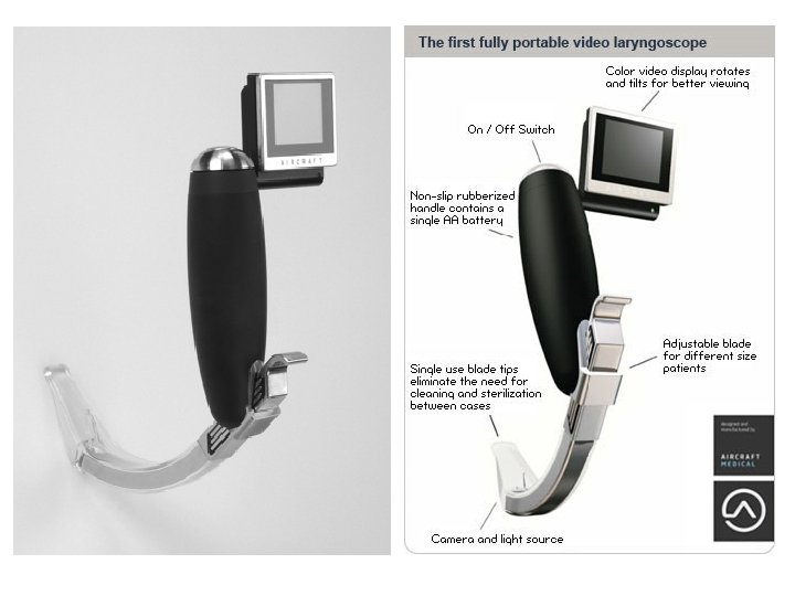 Airway Gadgets Fiberoptic Intubation D John Doyle MD