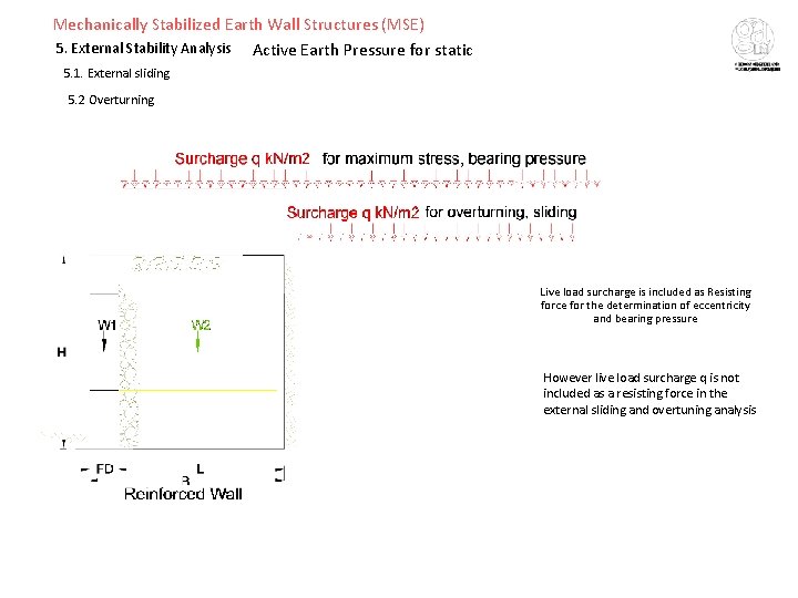 Mechanically Stabilized Earth Wall Structures MSE NZGS Auckland