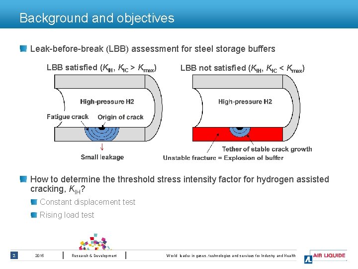 Threshold stress intensity factor for hydrogen assisted cracking