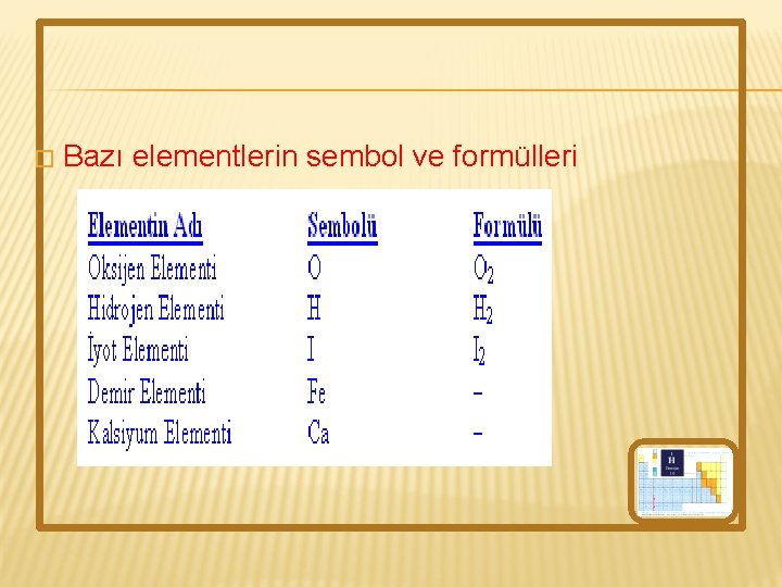 ELEMENTLER VE SEMBOLLER Elementler ve Sembolleri SAF MADDE