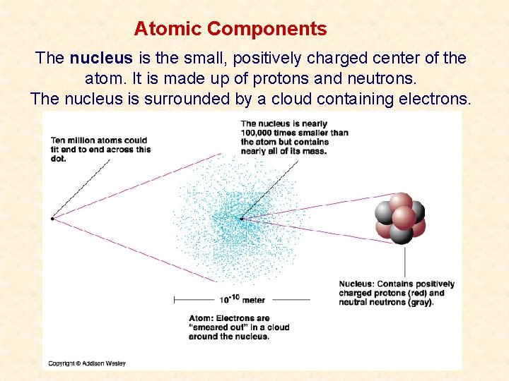 FSICA Y QUMICA 3 DE E S O