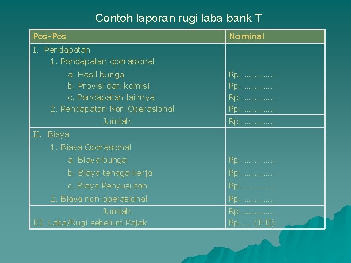 MANAJEMEN ASSET DAN LIABILITAS II ALMA u u