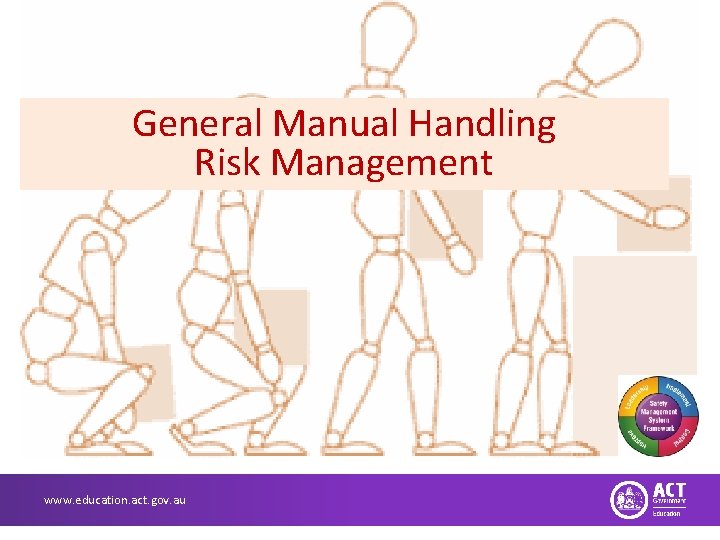 General Manual Handling Risk Management www education act