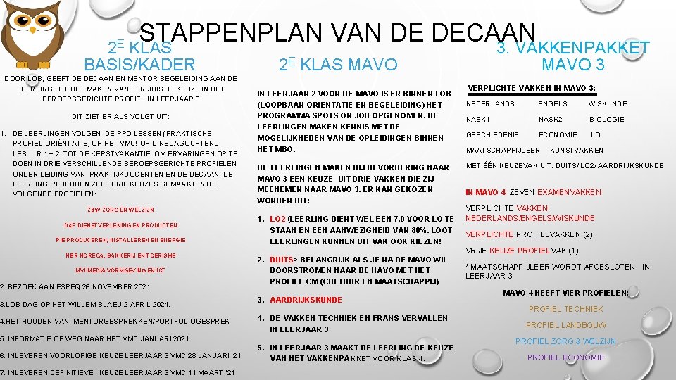 VMBO 2 E KLAS INFORMATIE VAN DE DECAAN