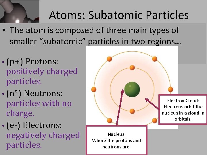 Bonding Review You already know the structure of